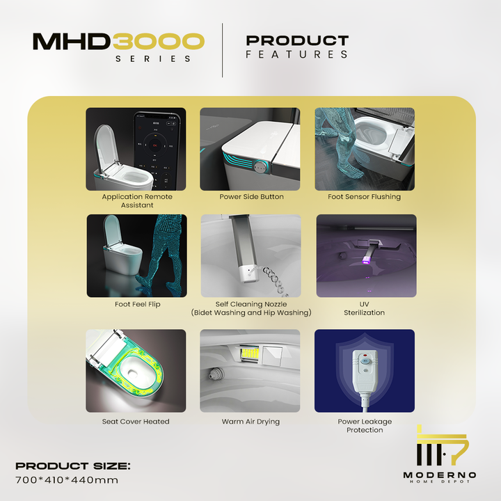 Smart Toilet – Moderno Home Depot