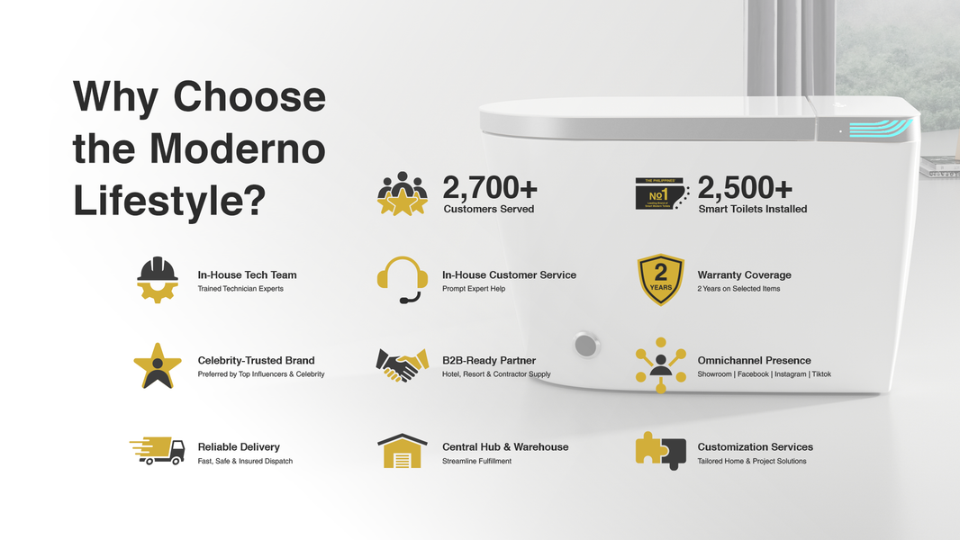 About Us – Moderno Home Depot